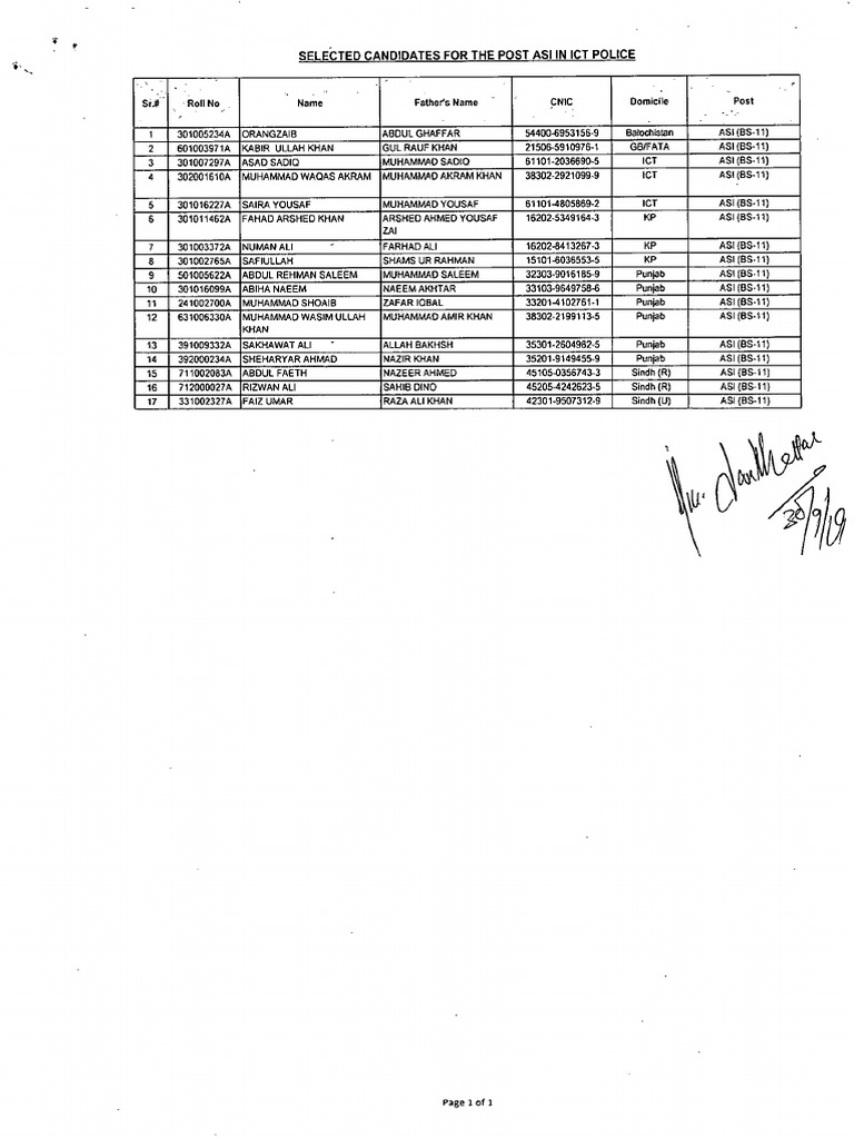 ICT Selected List | PDF