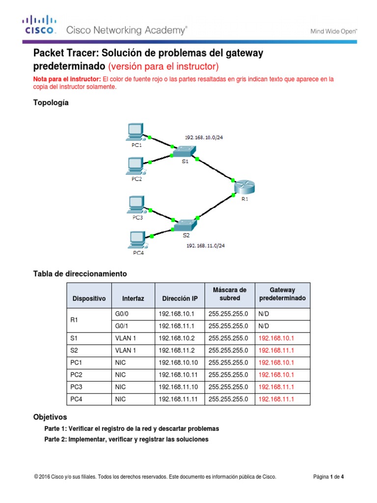 Packet Tracer: Solución de problemas del gateway predeterminado ...