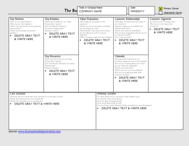 BMC Editable TPL | PDF | Business Model | Supply Chain