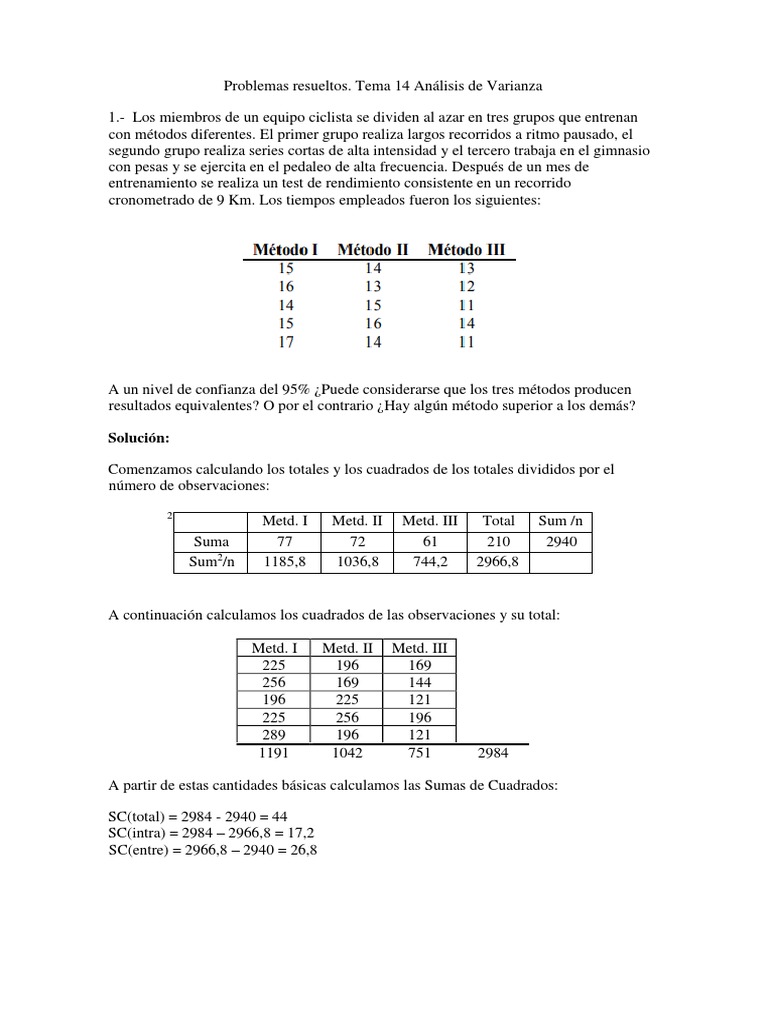 Ejercicios Resueltos de Anova 2 | PDF | Análisis de variación | Métodos de evaluación