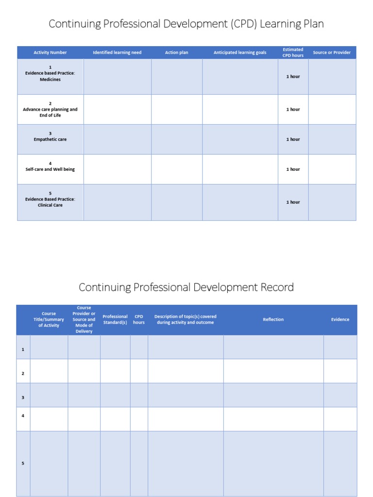 CPD Learning Plan for Healthcare Professionals | PDF