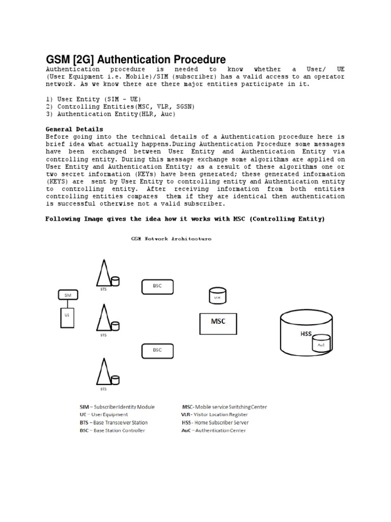 GSM (2G) Authentication Procedure: General Details | PDF ...