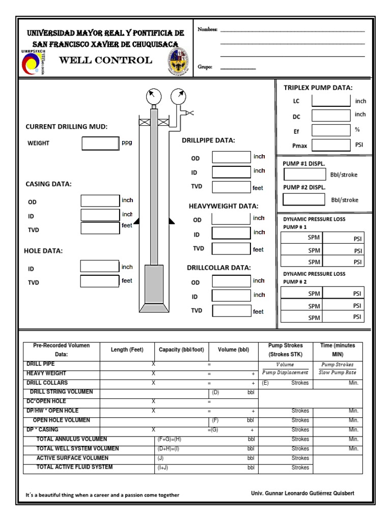 Hoja Control de Pozo Mejorado | PDF | Presión | Ingeniería Química