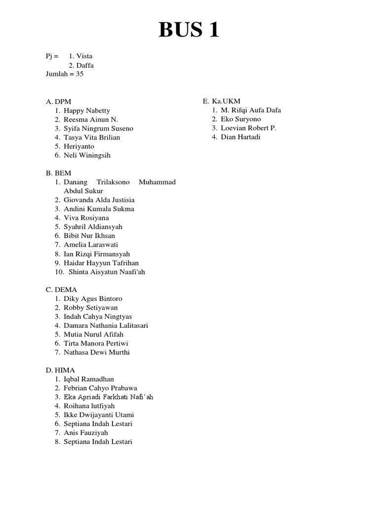 Absen Bus Raker 3 Fix | PDF