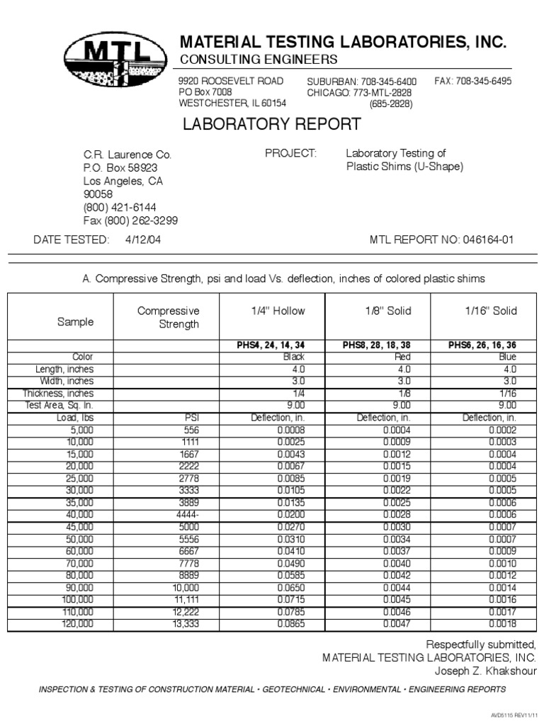 Material Testing Laboratories Report - Plastic Shims (U-Shape) | PDF ...
