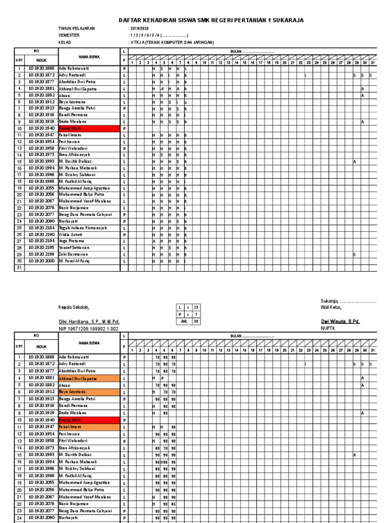 Contoh Absen Kelas Bulanan | PDF