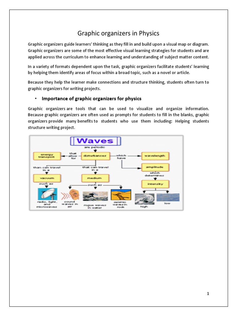 Importance of Graphic Organizers For Physics | PDF | Graphics | Concept