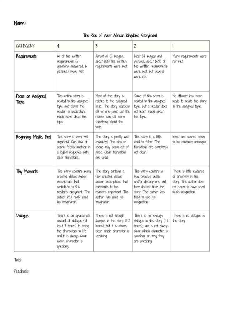 The Rise of West African Kingdoms Storyboard | PDF