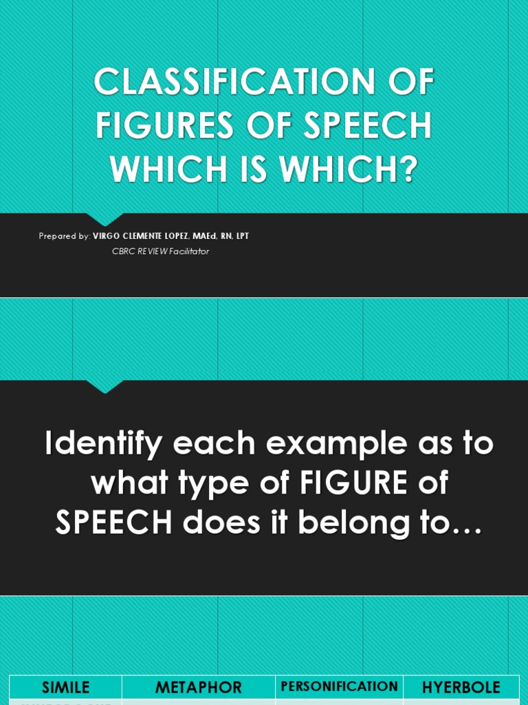 Figures of Speech Classification Guide | PDF | Metaphor | Figures Of Speech