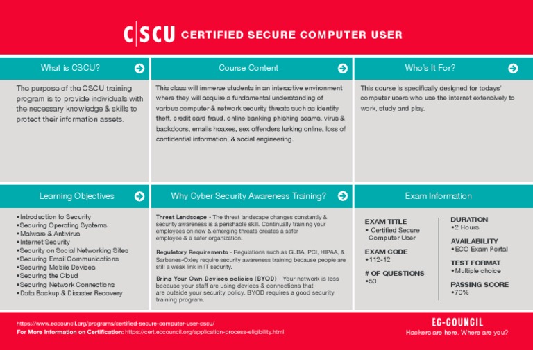 Certified Secure Computer User: What Is CSCU? Course Content Who's It ...