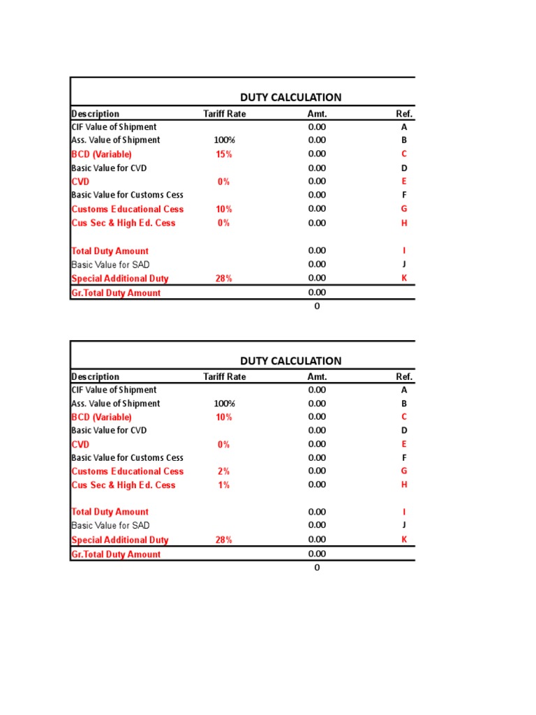 Duty Calculation: Description Tariff Rate Amt. Ref | PDF | Customs ...