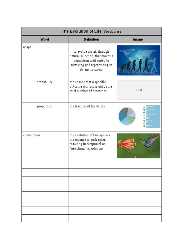 Nathan Aguirre - The Evolution of Life Vocabulary | PDF Nathan Aguirre - The Evolution of Life Vocabulary | PDF
