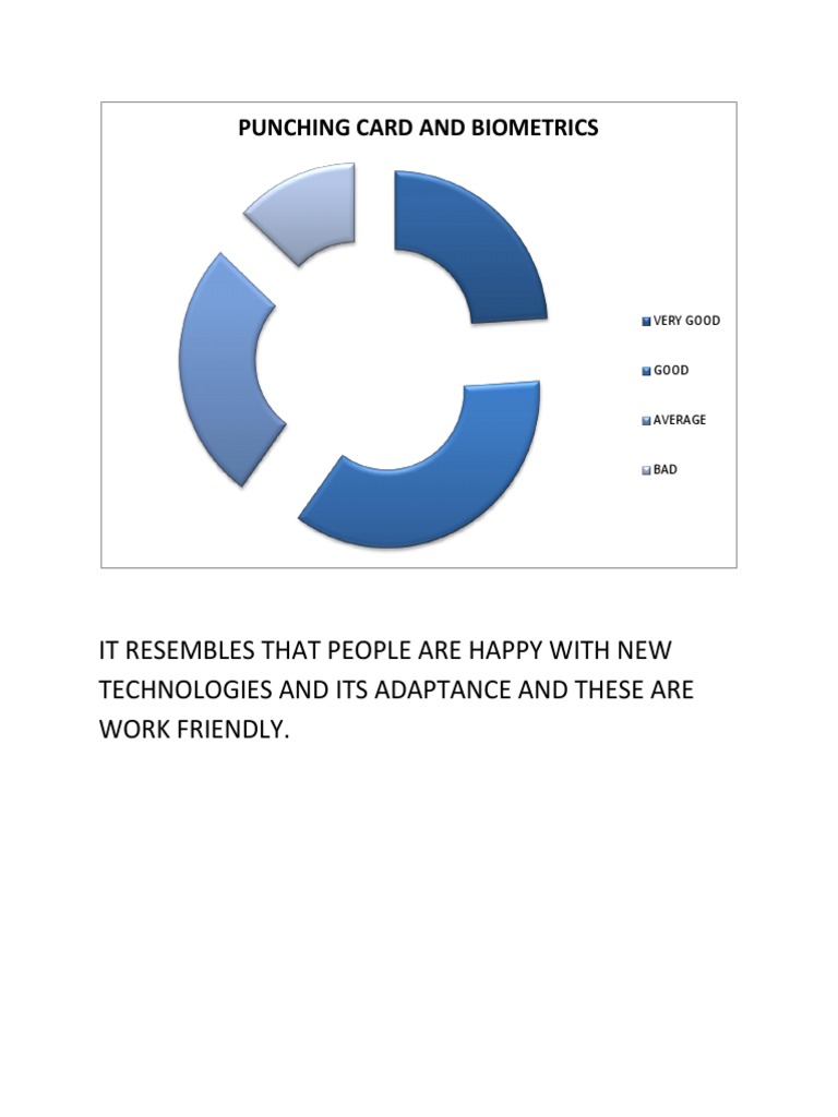 Pie Chart | PDF | Employment | Labor