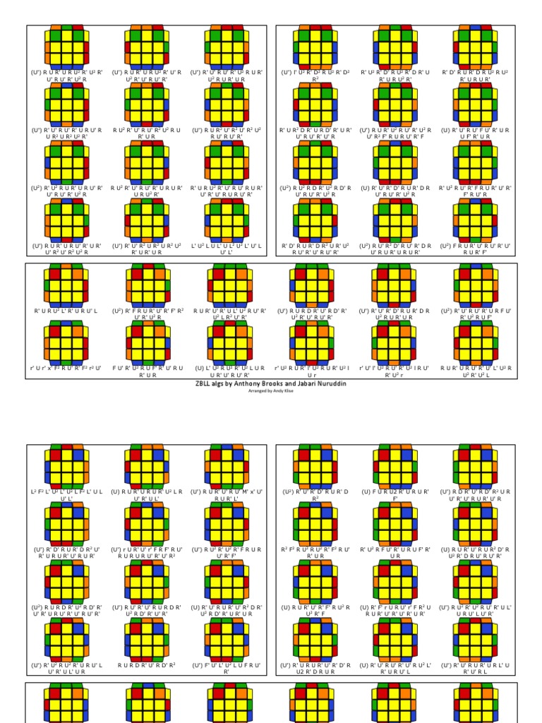Anthony Brooks ZBLL | PDF | Games Of Mental Skill | Puzzles