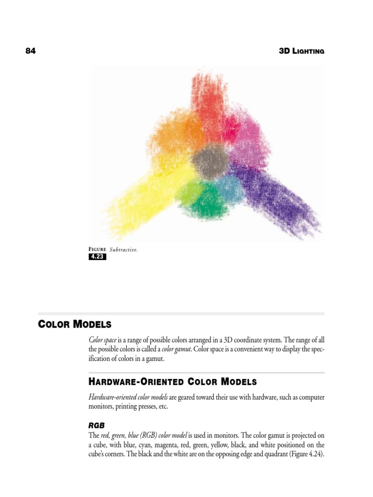 Modelos de Color | PDF | Psychophysics | Communication Design
