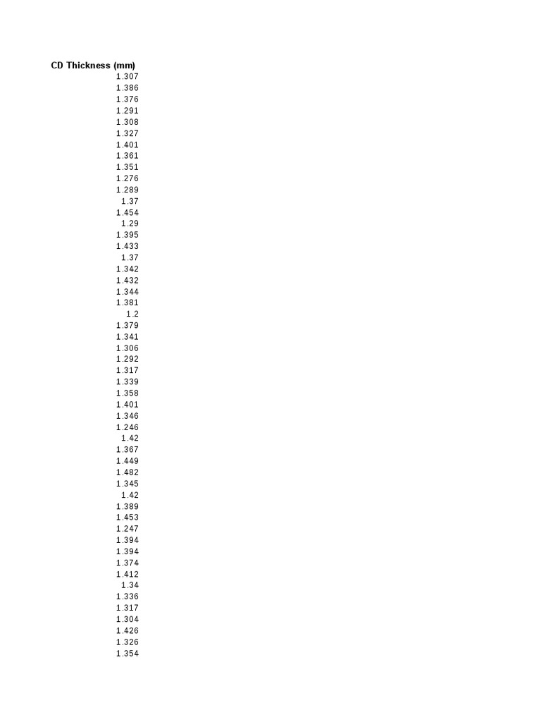 Measurement Data of CD Thickness for Multiple Samples | PDF