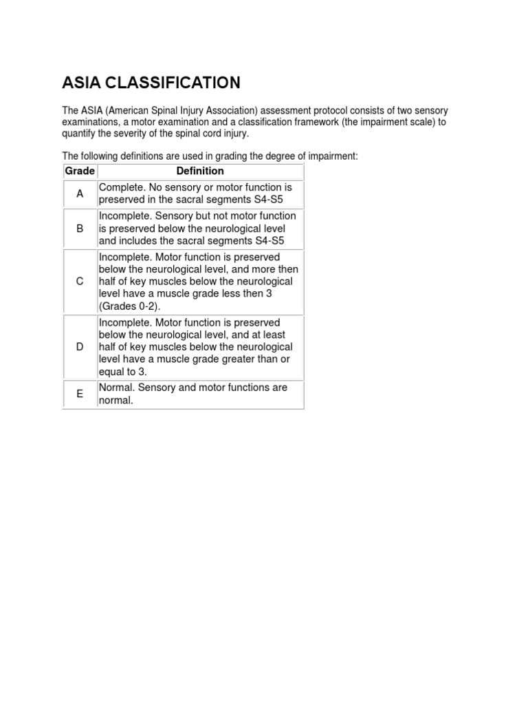 Asia Classification: Grade | PDF | Spinal Cord Injury | Spinal Cord