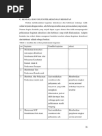 Contoh Learning Journal Peserta Didik | PDF