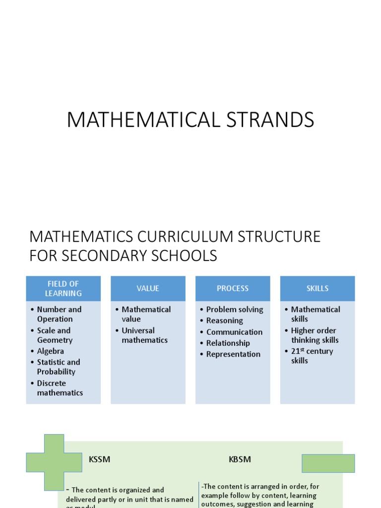 Mathematical Strands For KSSM | PDF | Teaching Mathematics | Curriculum