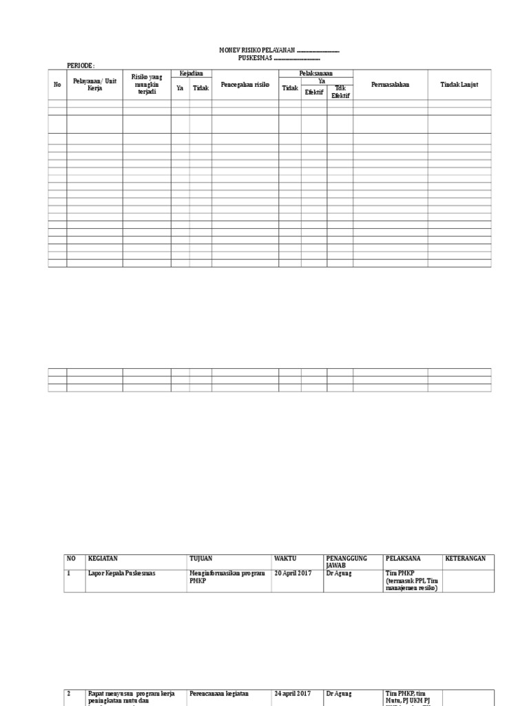 Contoh Monev Resiko | PDF