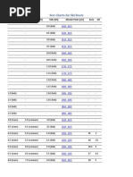 Bata Shoe Size Chart Overview | PDF | Sports & Recreation | Home & Garden
