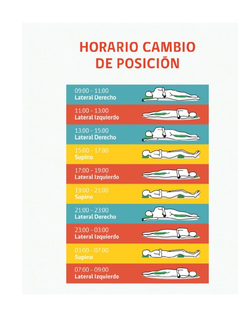 Formato Cambio de Posicion. | PDF Formato Cambio de Posicion. | PDF