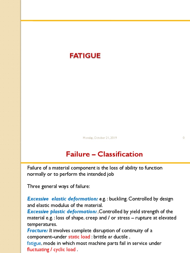 Understanding Material Failure Modes | PDF | Fracture | Fracture Mechanics