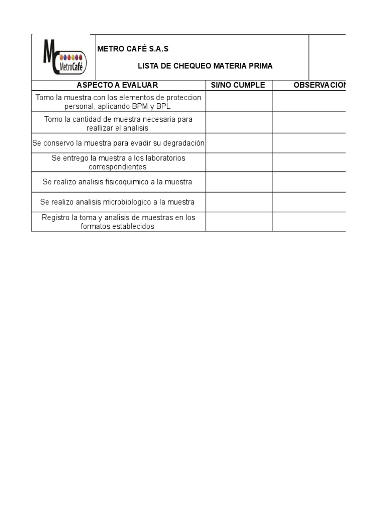 Lista de Chequeo de Materias Primas | PDF
