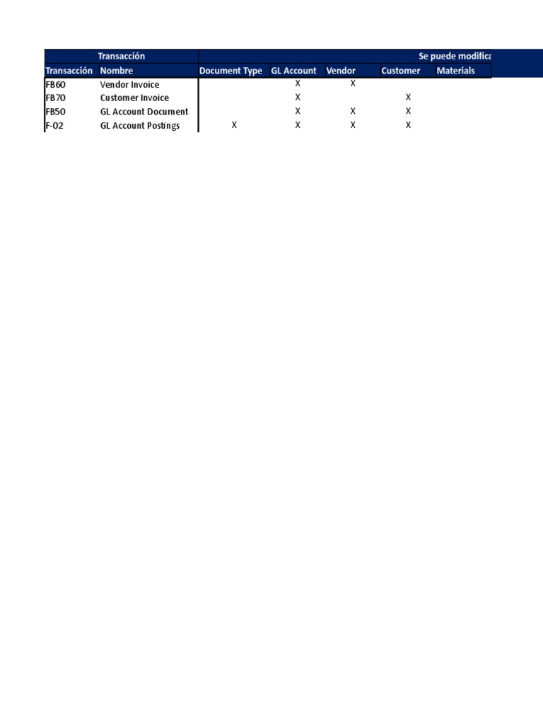 Manual Postings | PDF