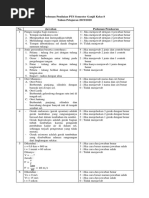 Tabel Level Kognitif Kurikulum Merdeka | PDF