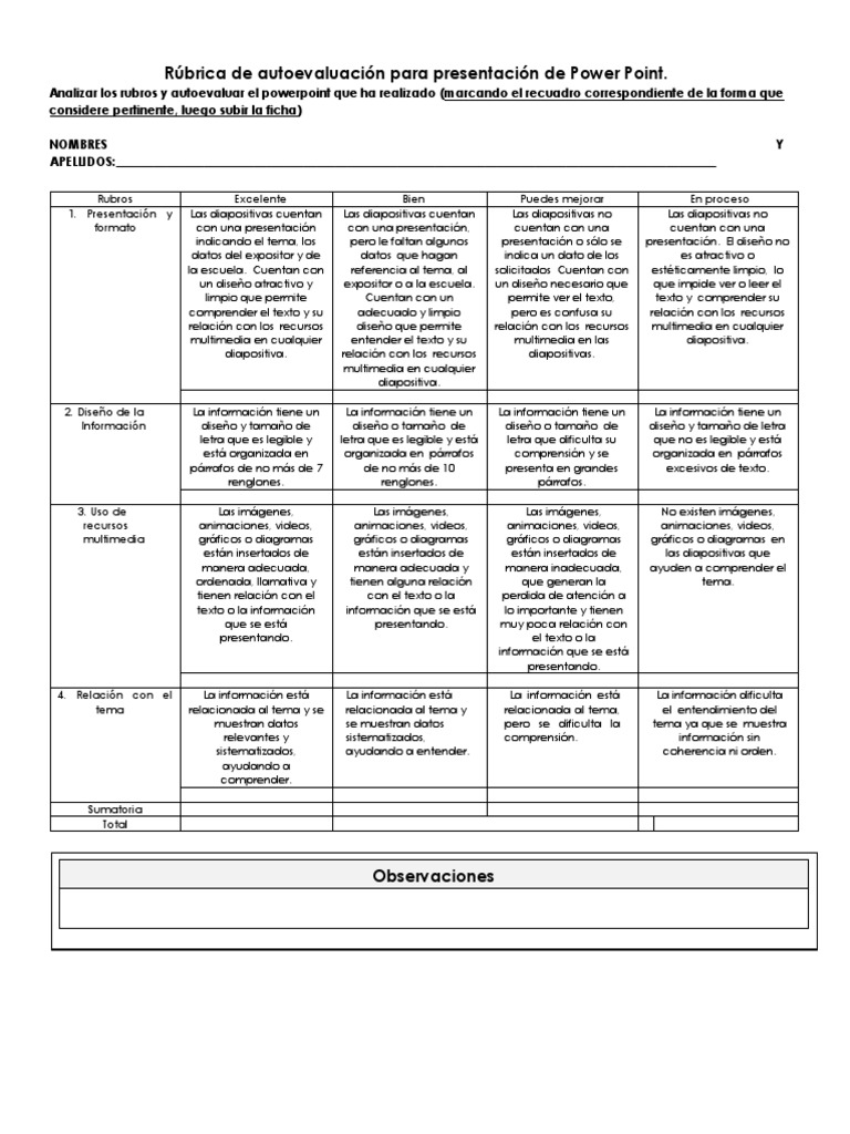 Rúbrica para Evaluar Presentaciones PowerPoint | PDF | Multimedia ...