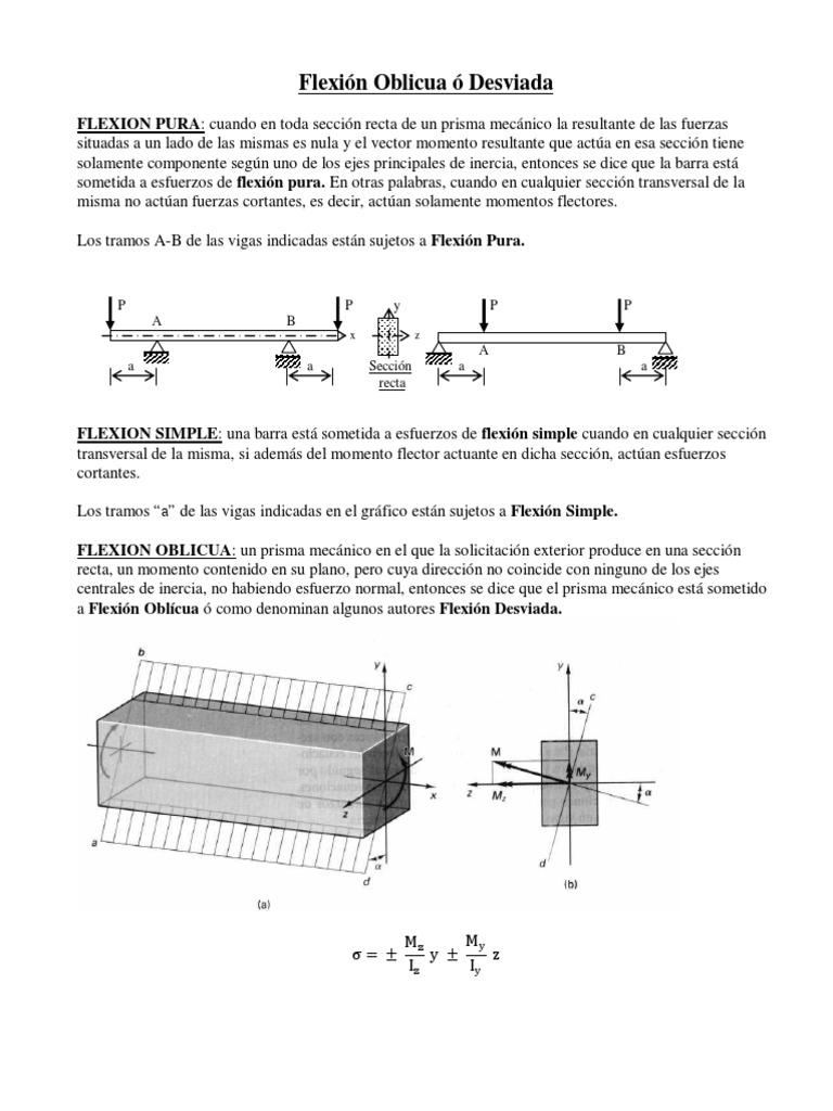 Flexión Oblicua en Vigas: Conceptos y Cálculos | PDF | Doblar | Física