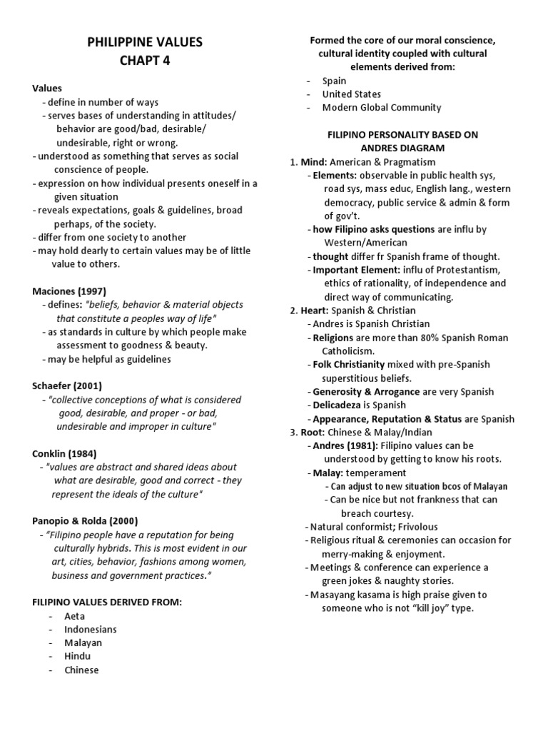 Philippine Values Chapt 4 | PDF | Value (Ethics) | Conscience