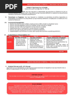 Ap 8 Quarter 1 Module 1 PDF | PDF