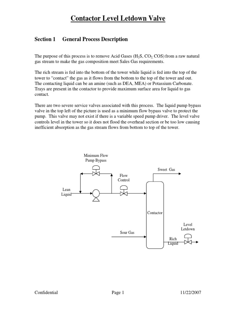 Contactor Level Letdown Valve: Section 1 General Process Description ...