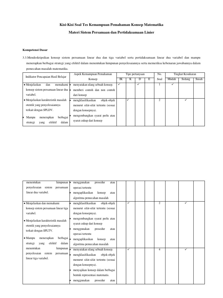 Instrumen Penilaian Pengetahuan | PDF