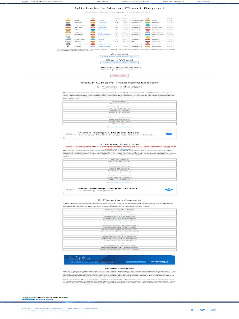 Free Astrology Birth Chart Report, Free Natal Birth Chart Calculator ...