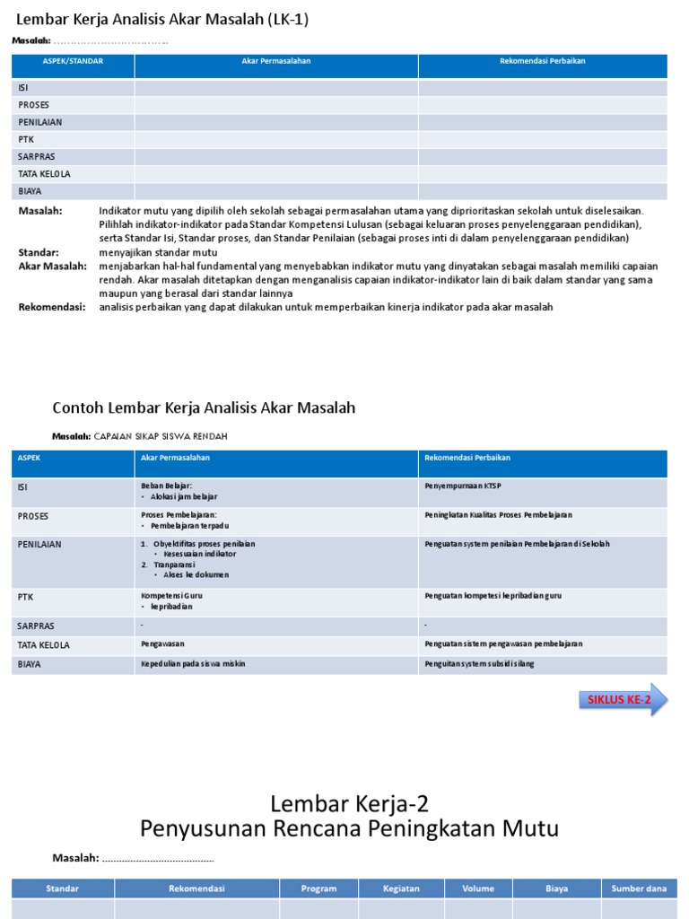CONTOH LK-1 Dan LK-2 | PDF