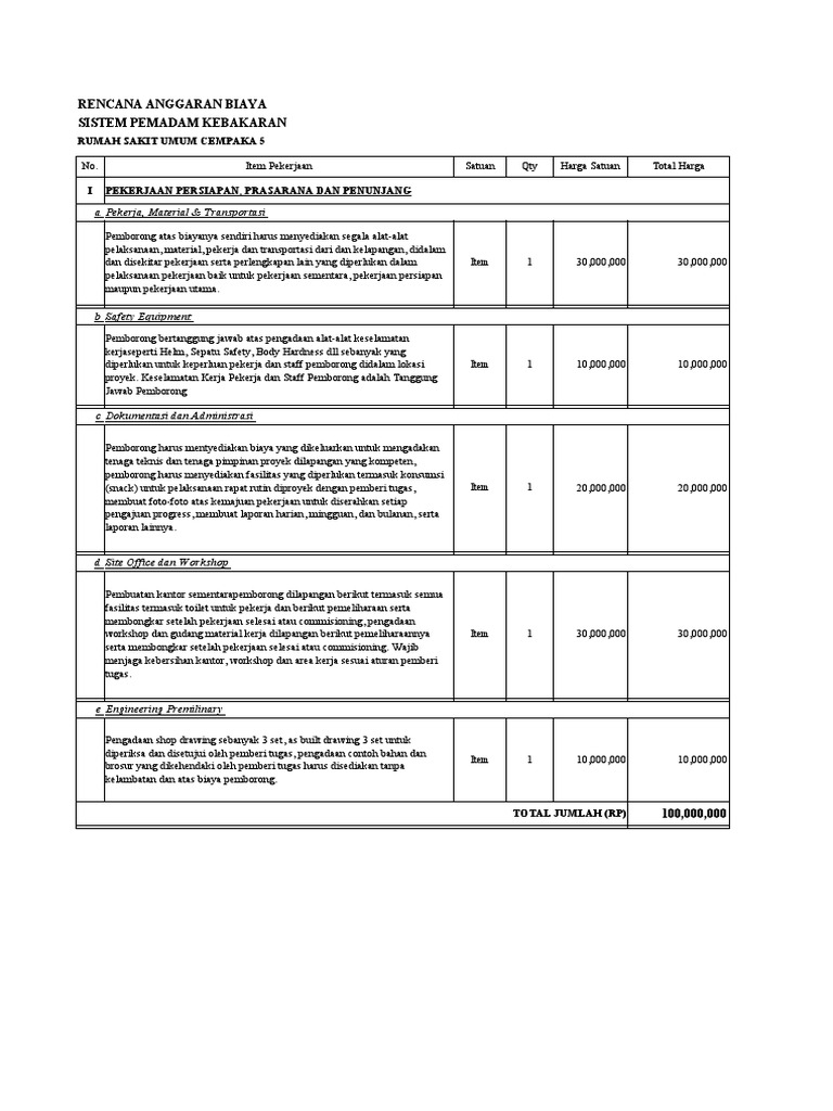 RAB Pak DONI LV | PDF | Teknologi & Rekayasa