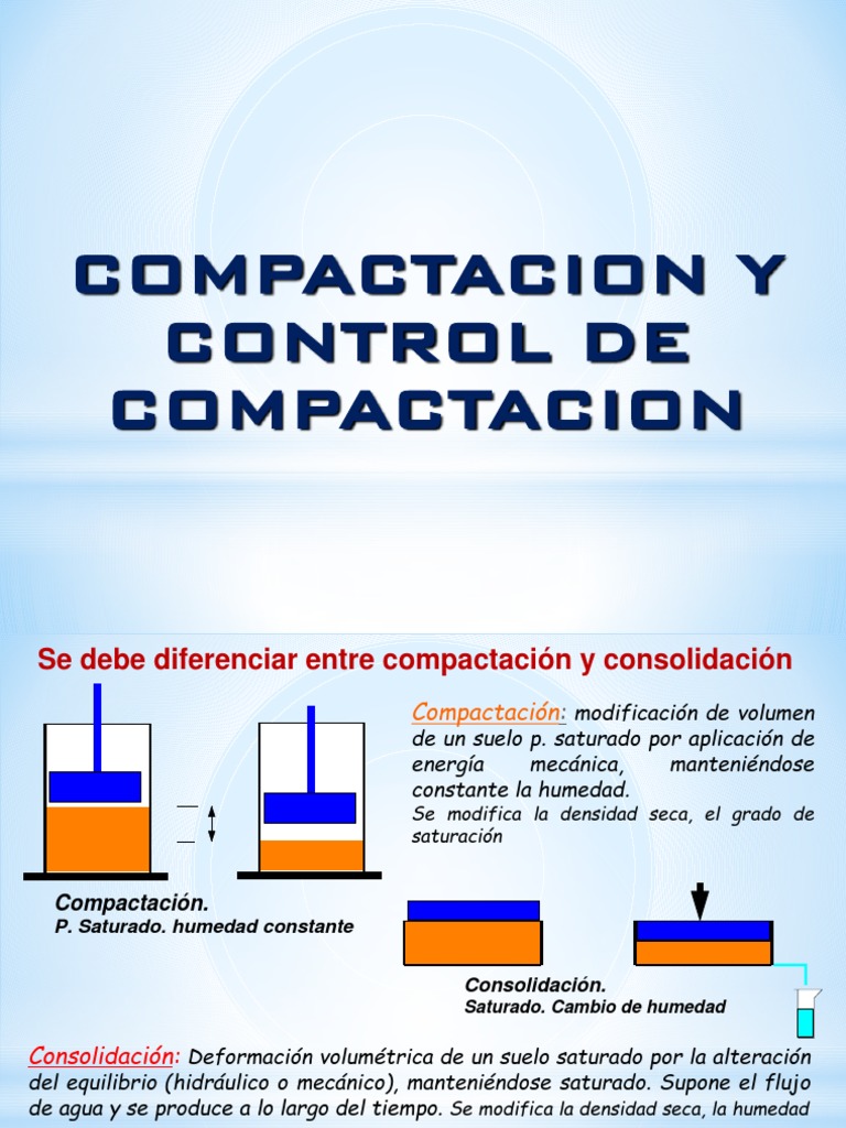 Compactacion - Proctor | PDF | Densidad | Agua