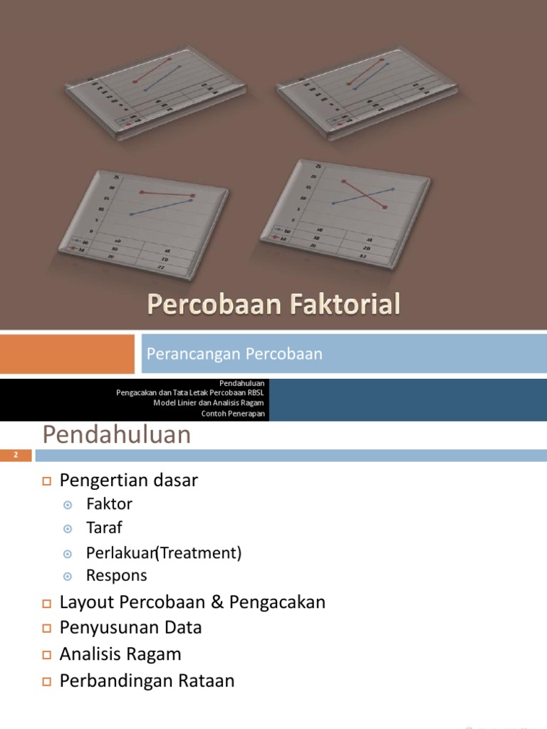 Faktorial | PDF