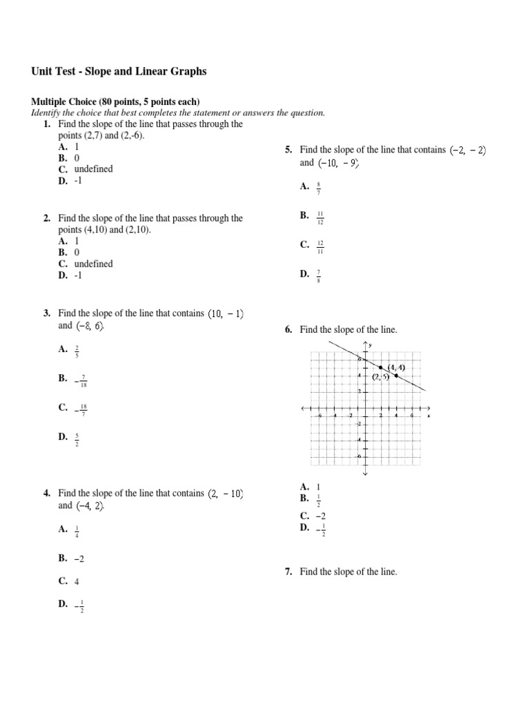 Unit Test - Slope and Linear Graphs | PDF | Slope | Discrete Mathematics