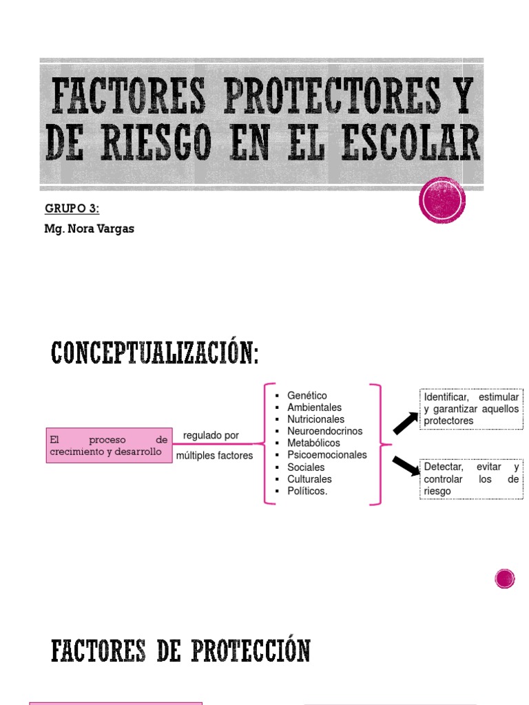 Factores Protectores y de Riesgo en El Escolar Final 1 | PDF | Trabajo ...