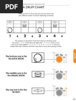 How To Read Drum Lesson Sheet Music | PDF | Drum Kit | Sheet Music