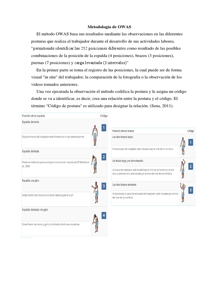 Metodología OWAS en Evaluación Postural | PDF