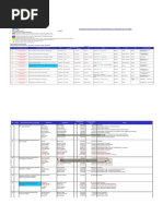 Entidades Vigiladas Por La Superintendencia Financiera de Colombia | PDF | Reaseguro | Seguro