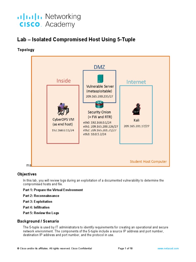 12.4.1.2 Lab - Isolate Compromised Host Using 5-Tuple | PDF | File Transfer Protocol ...