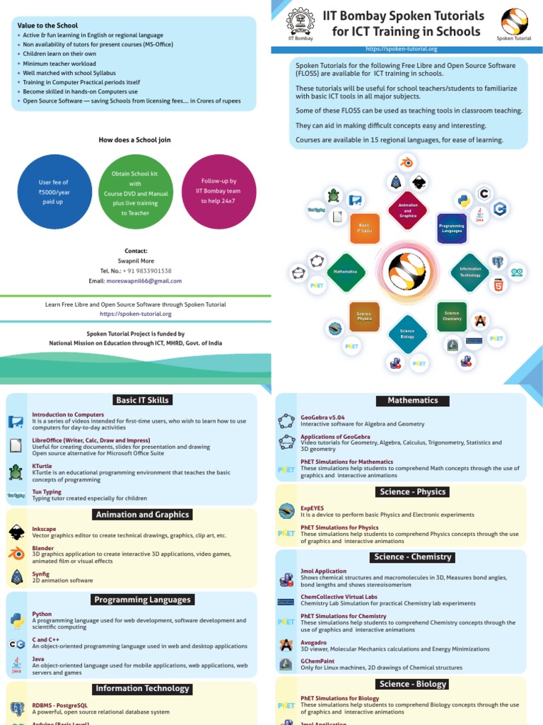 IIT Bombay Spoken Tutorials For ICT Training in Schools: Value To The ...