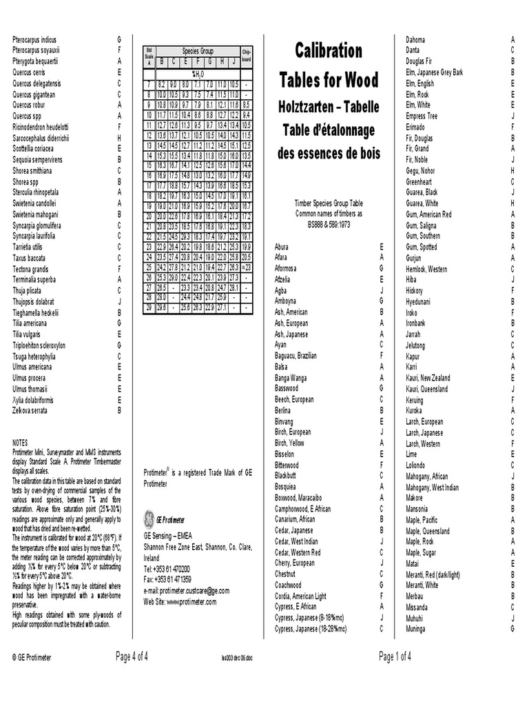Protimeter Calibration Tables For Wood | PDF | Eucalyptus | Trees