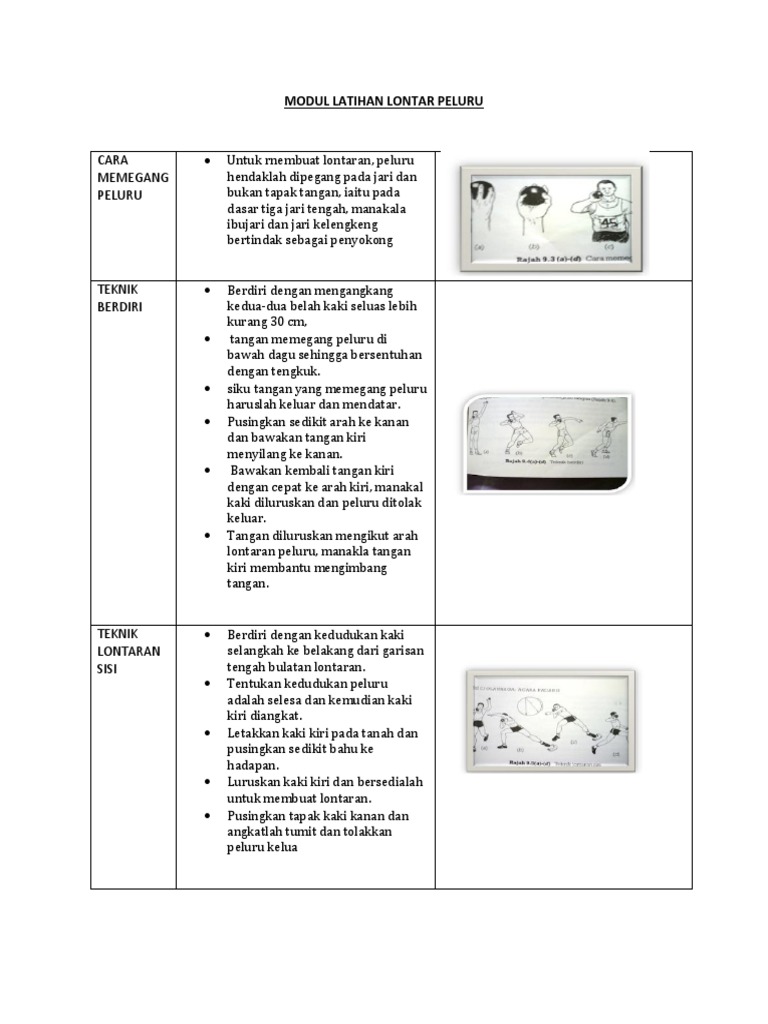 Modul Latihan Lontar Peluru | PDF